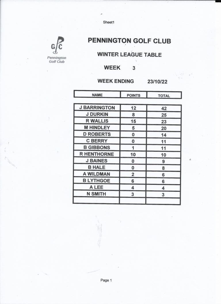 Pennington Golf Club