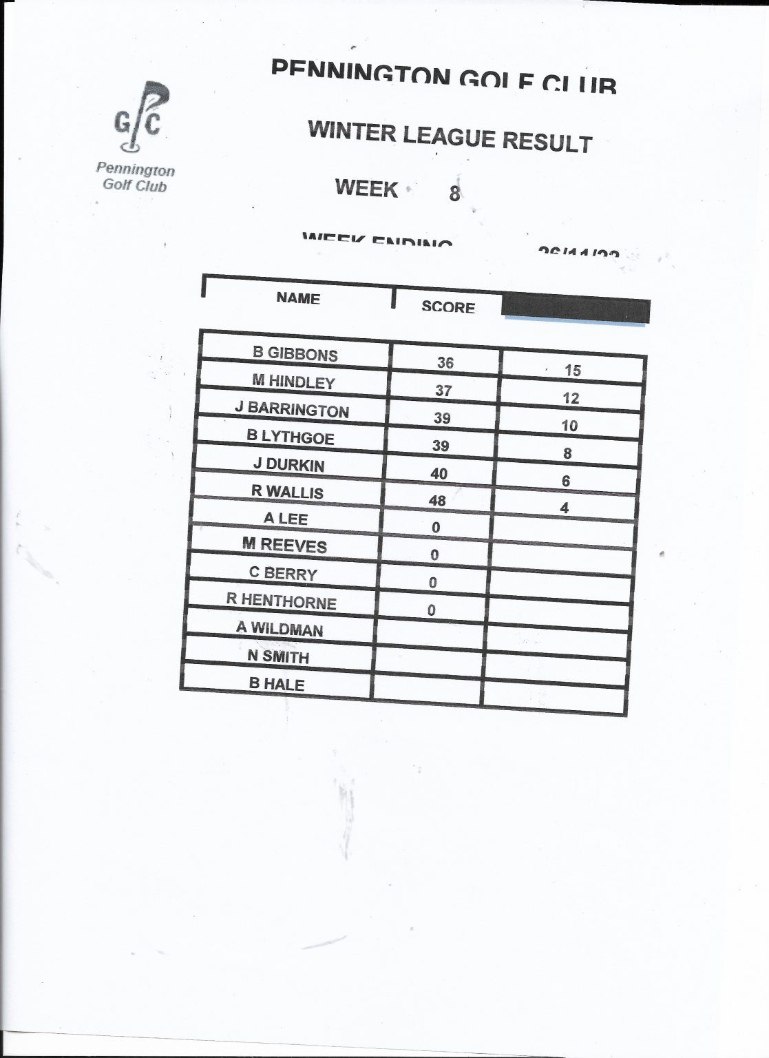 Pennington Golf Club