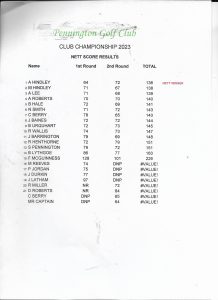 Pennington Golf Club