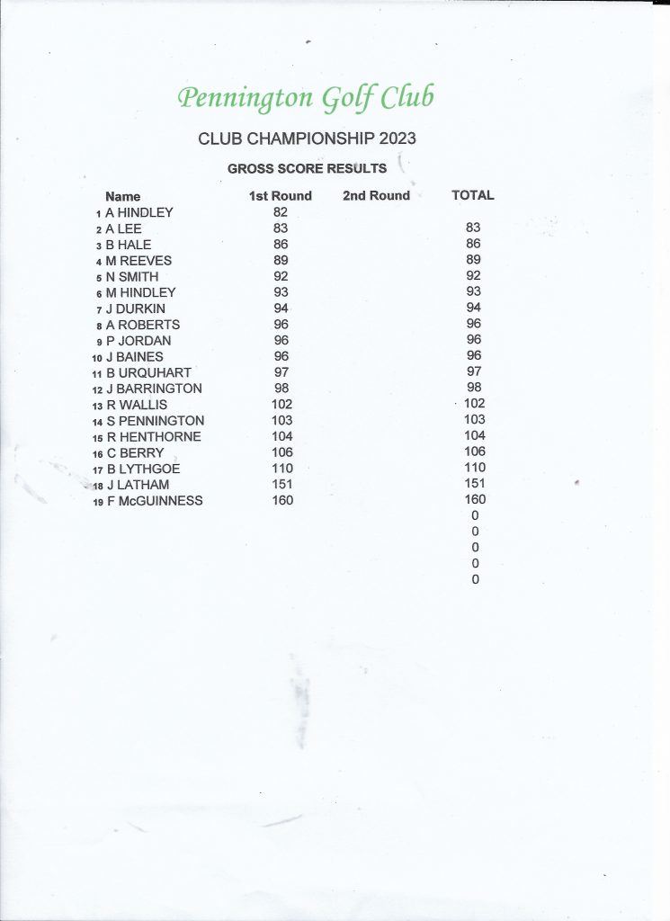 Pennington Golf Club