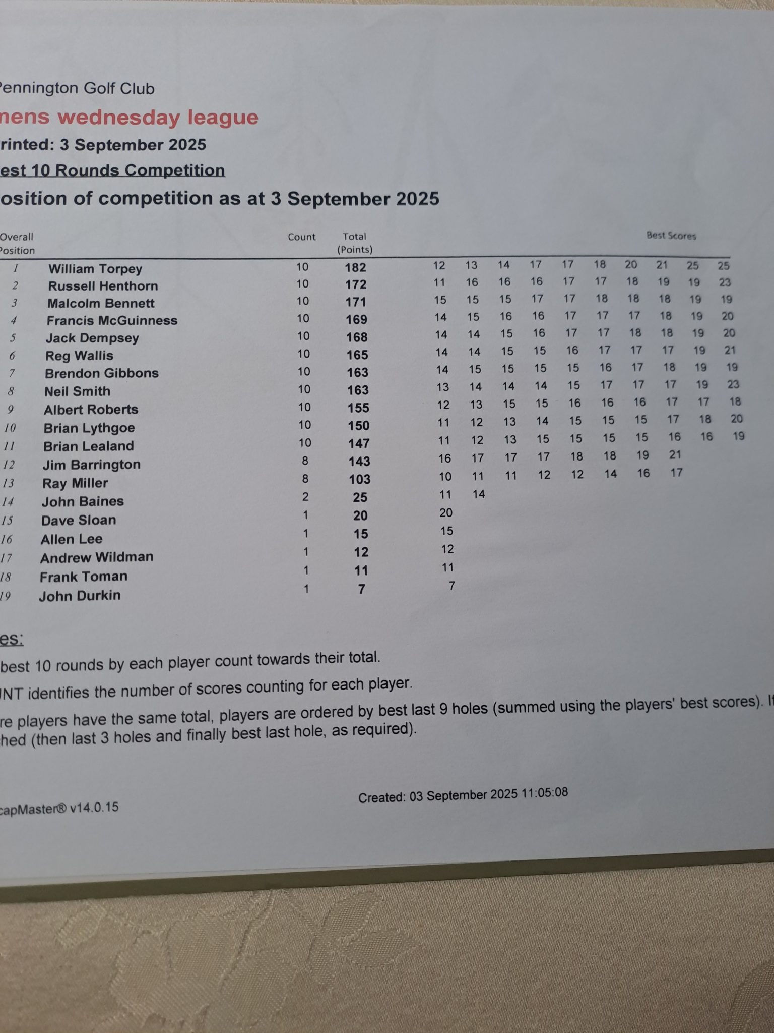 Pennington Golf Club